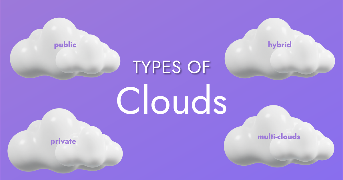 AWS vs Azure: Which Platform Choose? | Digilite