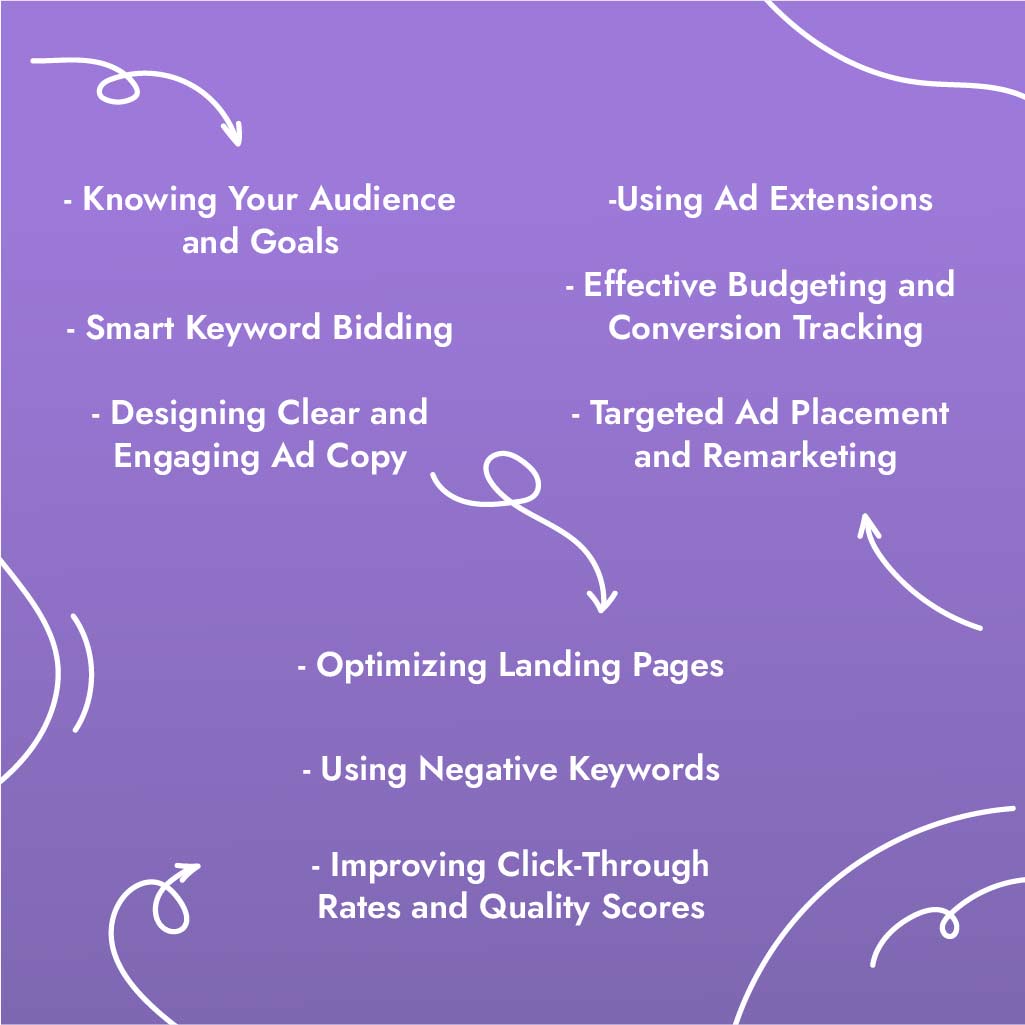 Effective PPC Advertising Campaigns | Digilite | Web Design Company in ...