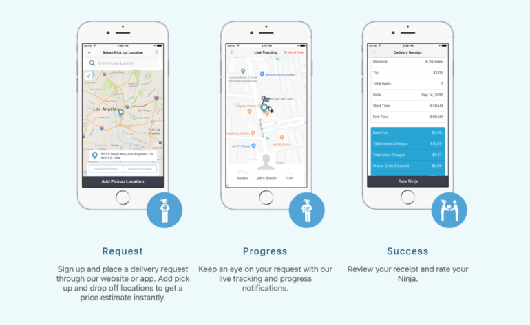Glendale’s Digital Landscape: A Deep Dive into App Development Costs | Digilite